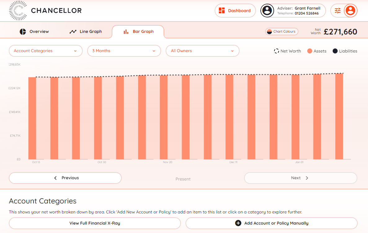 Introducing: a brand-new design for our Personal Finance Portal, plus ...